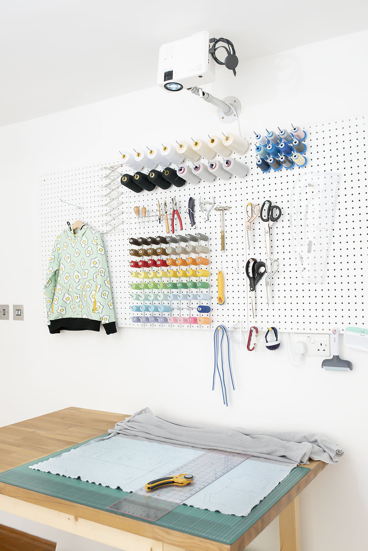 Introduction to using projectors for pdf sewing patterns – Craftstorming